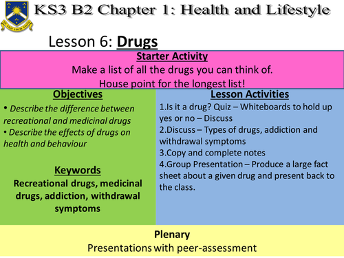 B2.1 - Health and Lifestyle - KS3 Acitvate 2 SoL | Teaching Resources