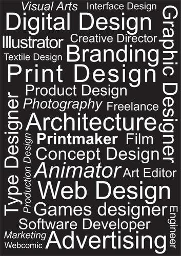 Jobs within DT Poster! | Teaching Resources