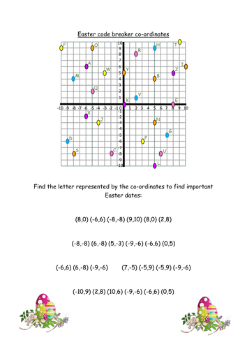 Easter coordinates worksheets | Teaching Resources