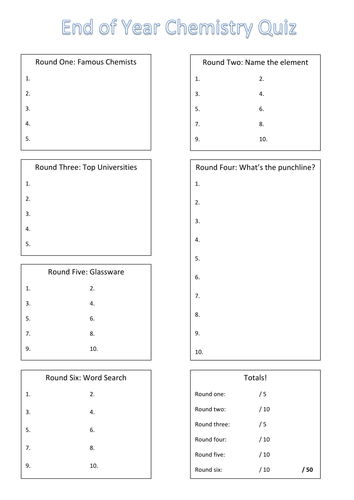 End of Year Chemistry Quiz | Teaching Resources