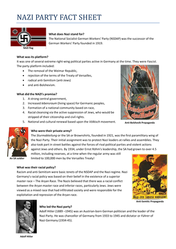 The Rise of the Nazis | Teaching Resources