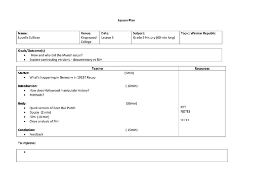 The Rise of Evil: The Beer Hall Putsch | Teaching Resources