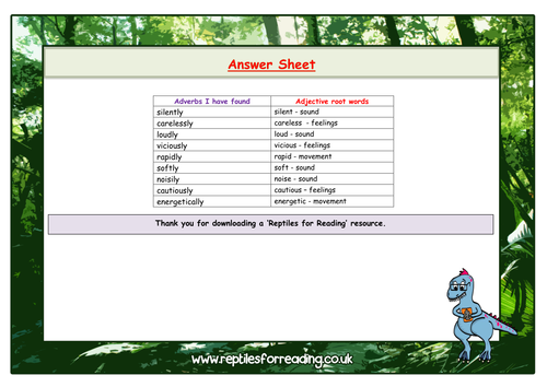 Investigating how the ‘-ly’ suffix changes a word - adverbs - KS2 SPAG ...