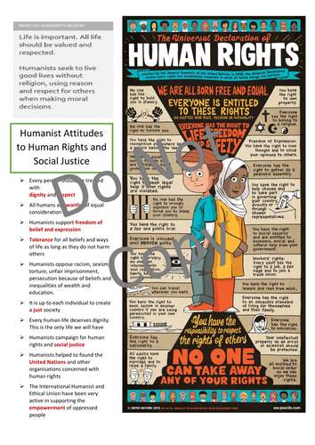 WJEC Eduqas Human Rights Unit Humanist Attitudes to Human Rights and ...