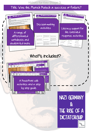 Nazi Germany: Lesson 6 Was the Munich Putsch a success or a failure ...