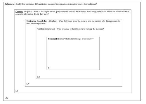 Graphic Organiser: Source Analysis Interpretations Squares CCCJ for ...