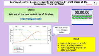L3 - Demographic Transition Model - [Unit 2, Section B, Development Gap ...