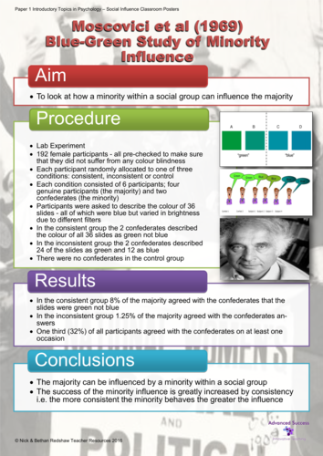 Poster - Social Influence Week 4 - Moscovici et al (1969 ) Blue-Green ...
