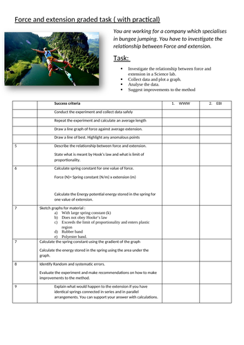 Force and extension GCSE 9-1 | Teaching Resources