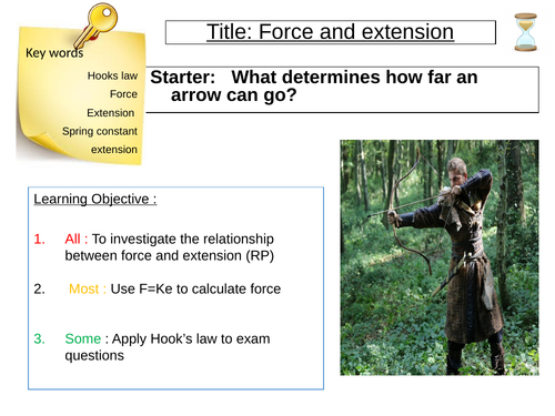 Force and extension GCSE 9-1 | Teaching Resources