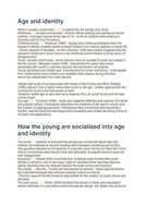SOCIOLOGY AGE AND IDENTITY | Teaching Resources
