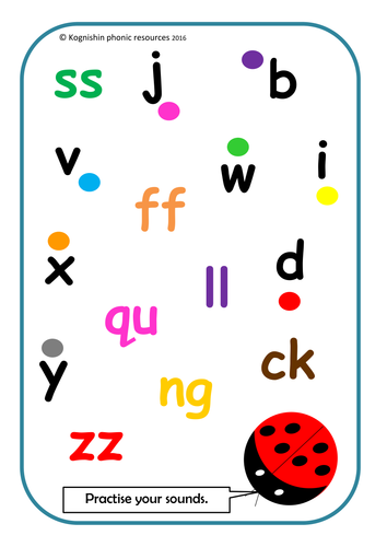 Phase 2 and part phase 3 revision activity starter. | Teaching Resources