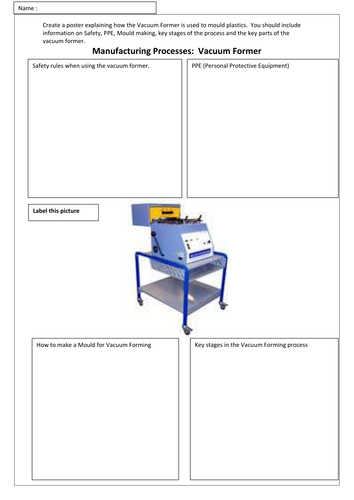 Vacuum Forming Activity | Teaching Resources