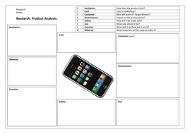 Product Analysis (ACCESS FM) | Teaching Resources