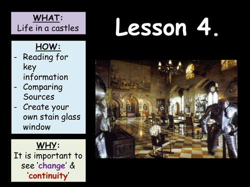 Castles Unit | Teaching Resources