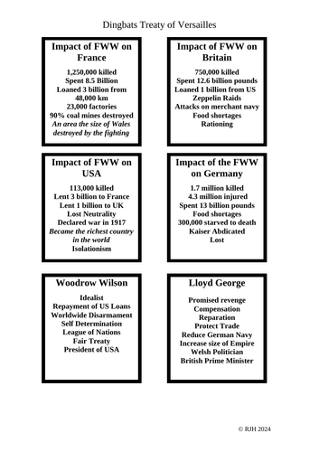 Dynamic Revision Techniques: Using Flashcards for Treaty of Versailles ...