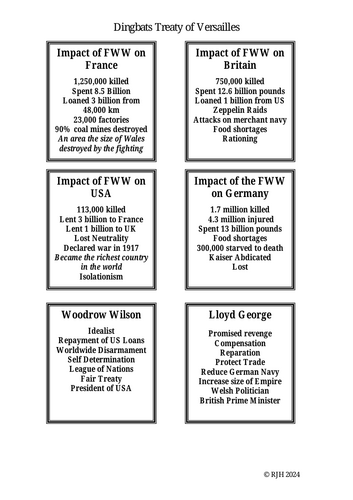Dynamic Revision Techniques: Using Flashcards for Treaty of Versailles ...
