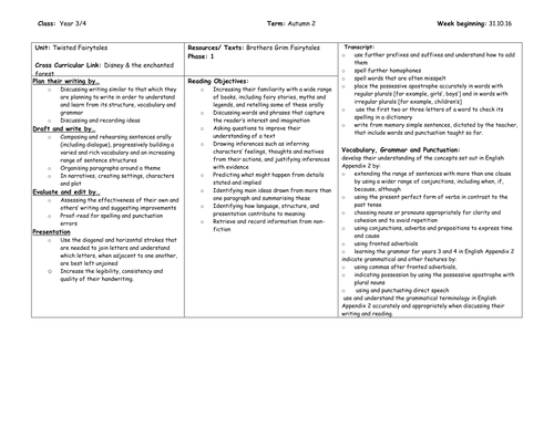 Fairy tale planning year 3/4 English | Teaching Resources