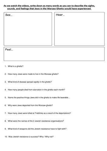 Life in the Warsaw Ghetto | Teaching Resources