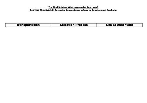 The Final Solution - What Happened at Auschwitz - Arrival, Selection ...