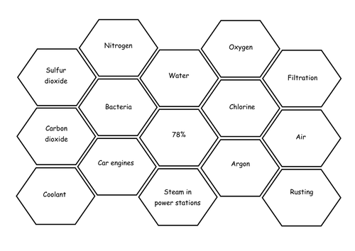 Chemistry hexagons | Teaching Resources