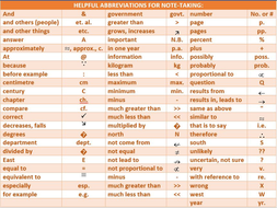 NOTE-TAKING: HANDOUTS | Teaching Resources