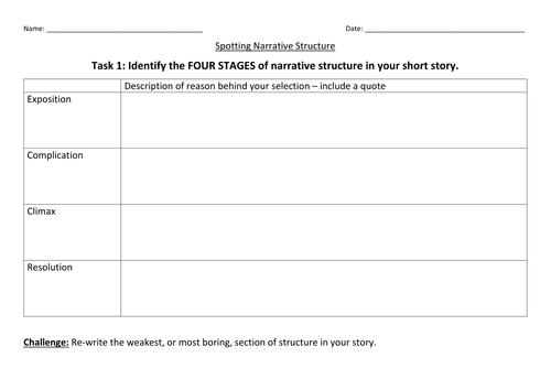 Narrative Structure full lesson, worksheet and crip sheet | Teaching ...