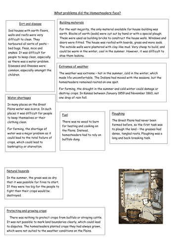 How successful were the Homesteaders? | Teaching Resources