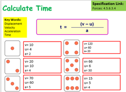 New AQA GCSE Physics Equations of Motion for Uniform Acceleration ...