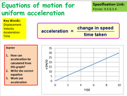 New AQA GCSE Physics Equations of Motion for Uniform Acceleration ...