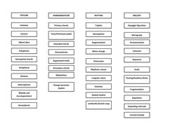 Music Composition Development Methods | Teaching Resources