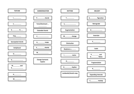 Music Composition Development Methods | Teaching Resources