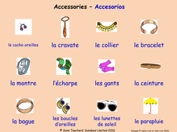 Clothes in French Posters (3 French clothes and accessories posters ...