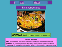 Spanish: Restaurant Role Play | Teaching Resources