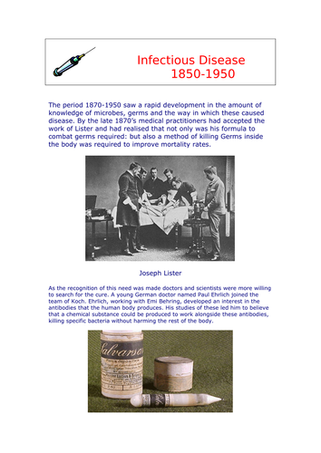 The Fight Against Infectious Disease | Teaching Resources