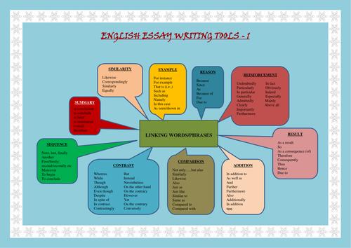 Essay Writing Skills: Linking Words & Phrases | Teaching Resources