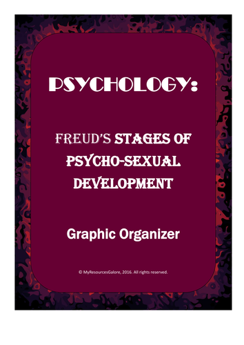 Freud's Stages of Psychosexual Development | Teaching Resources