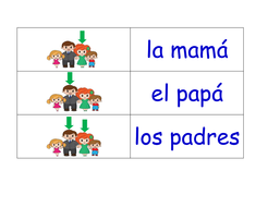 Family in Spanish Flashcards (24 Spanish Family Flash Cards) | Teaching ...