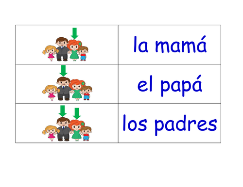 Family in Spanish Flashcards (24 Spanish Family Flash Cards) | Teaching ...
