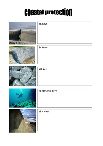 Types of coastal defences | Teaching Resources
