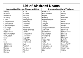 Flashbacks (4 Weeks) unit based on Oranges in No Man's Land by ...