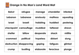 Flashbacks (4 Weeks) unit based on Oranges in No Man's Land by ...
