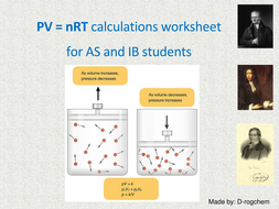 Chemistry: pV = nRT - ideal gas equation and problems for AS and IB ...