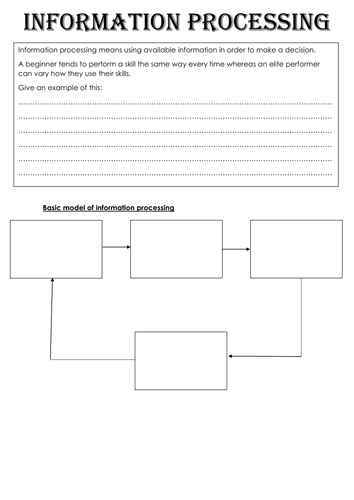 AQA (2016 onwards) GCSE PE - Information processing. Worksheets and ...