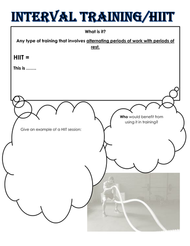 AQA GCSE PE (2016 onwards) Methods of training power points and ...