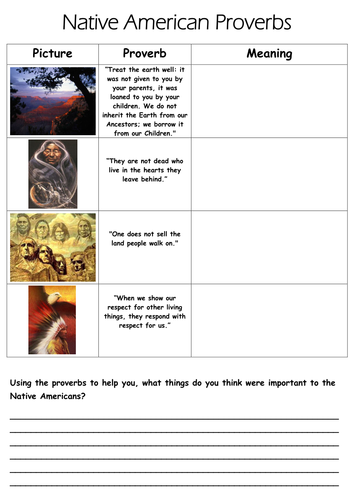 Native American Culture | Teaching Resources