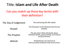 Islam and Life After Death | Teaching Resources