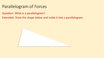 Parallelogram of Forces Introduction | Teaching Resources