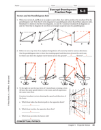 Parallelogram of Forces Introduction | Teaching Resources