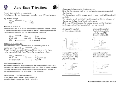 acid base titration revision placementmat | Teaching Resources
